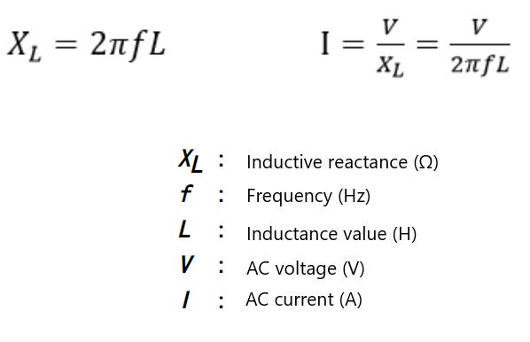Inductance Equation Q Value Of An Inductor (Coil) Inductors, Coils,