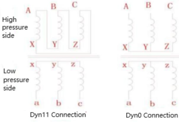 Wiring Method of Transformer