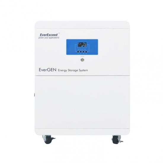 Solar Panel,Solar Power System,Solar Inverter