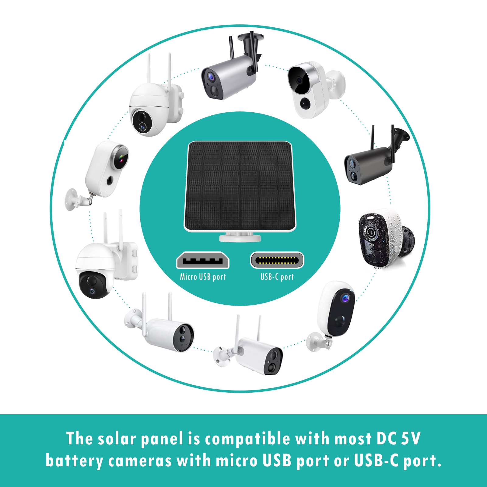 Como conectar um painel solar a uma câmera de segurança solar Ring